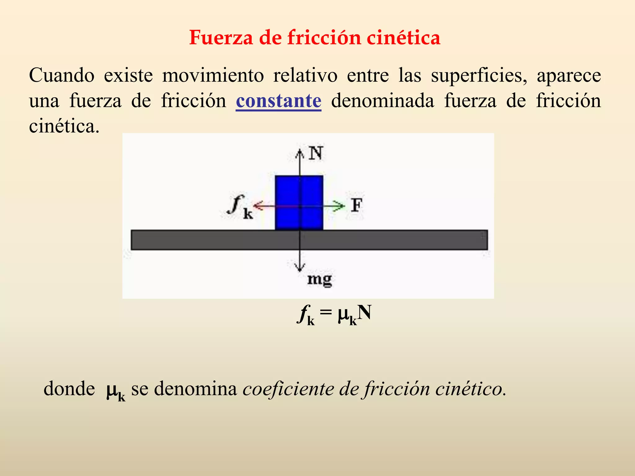 Leyes de newton. fuerza de friccion o rozamiento | PPTX