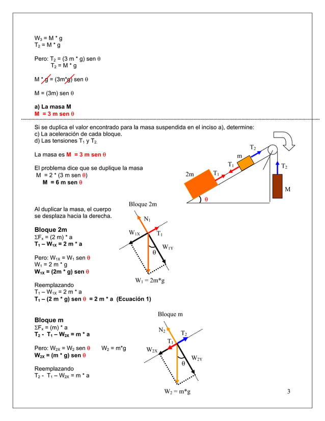 Leyes de newton ejercicios resueltos | PDF