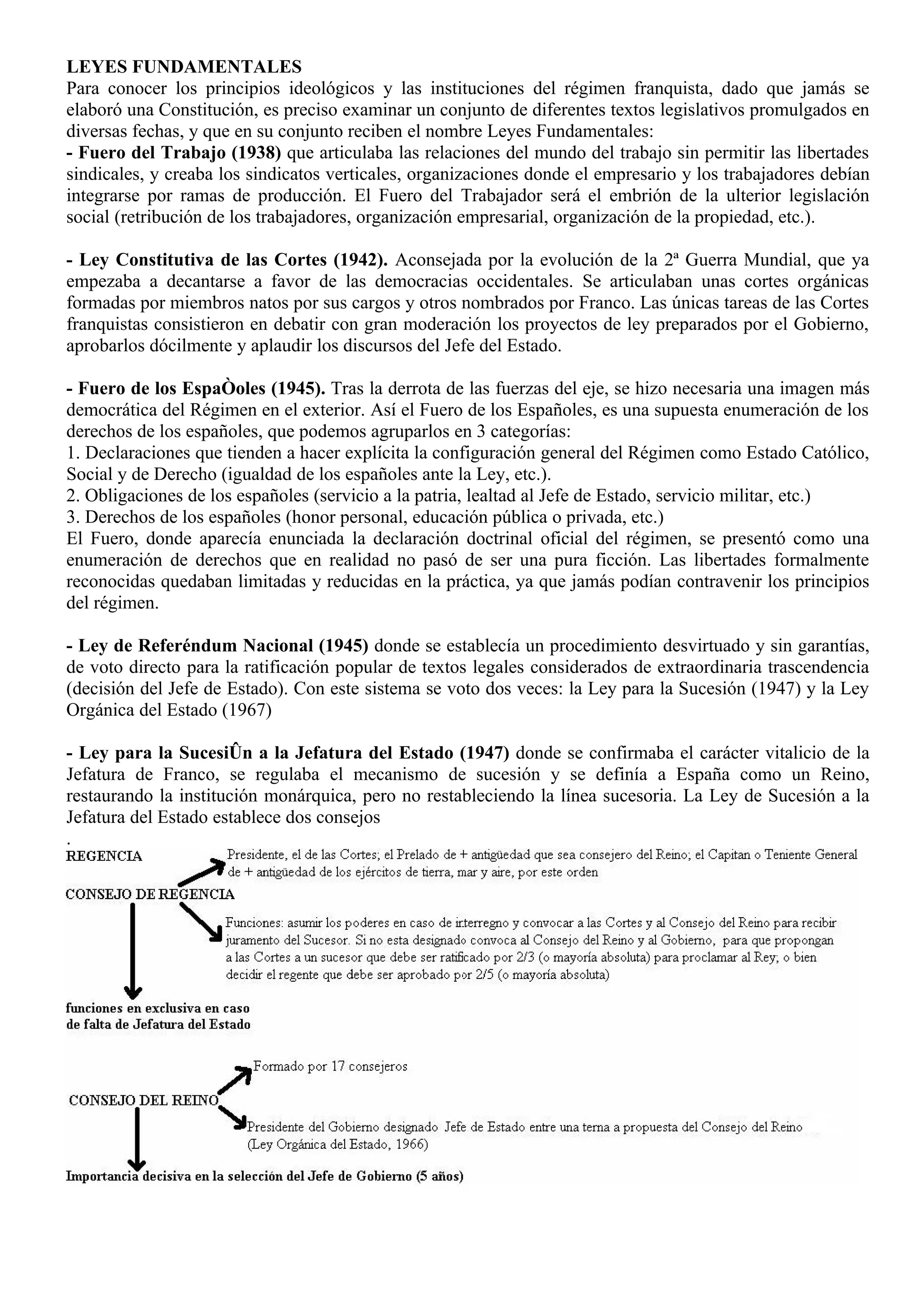Leyes Fundamentales | DOC