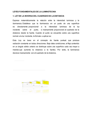 Leyes fundamentales de la luminotecnia kate | DOCX