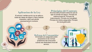 LEY Nº 29946.pptx