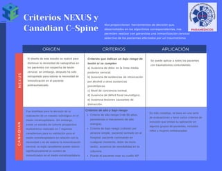 Ley nexus y canadian | PDF