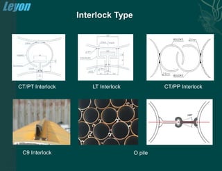 Leyonsteel profile | PPT