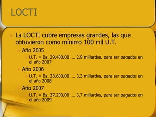 Ley Organica De Ciencia , Tecnologia E InnovaciòN Unipap | PPSX