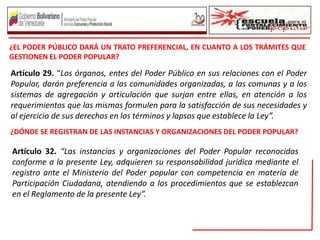 Ley organica del poder popular | PDF