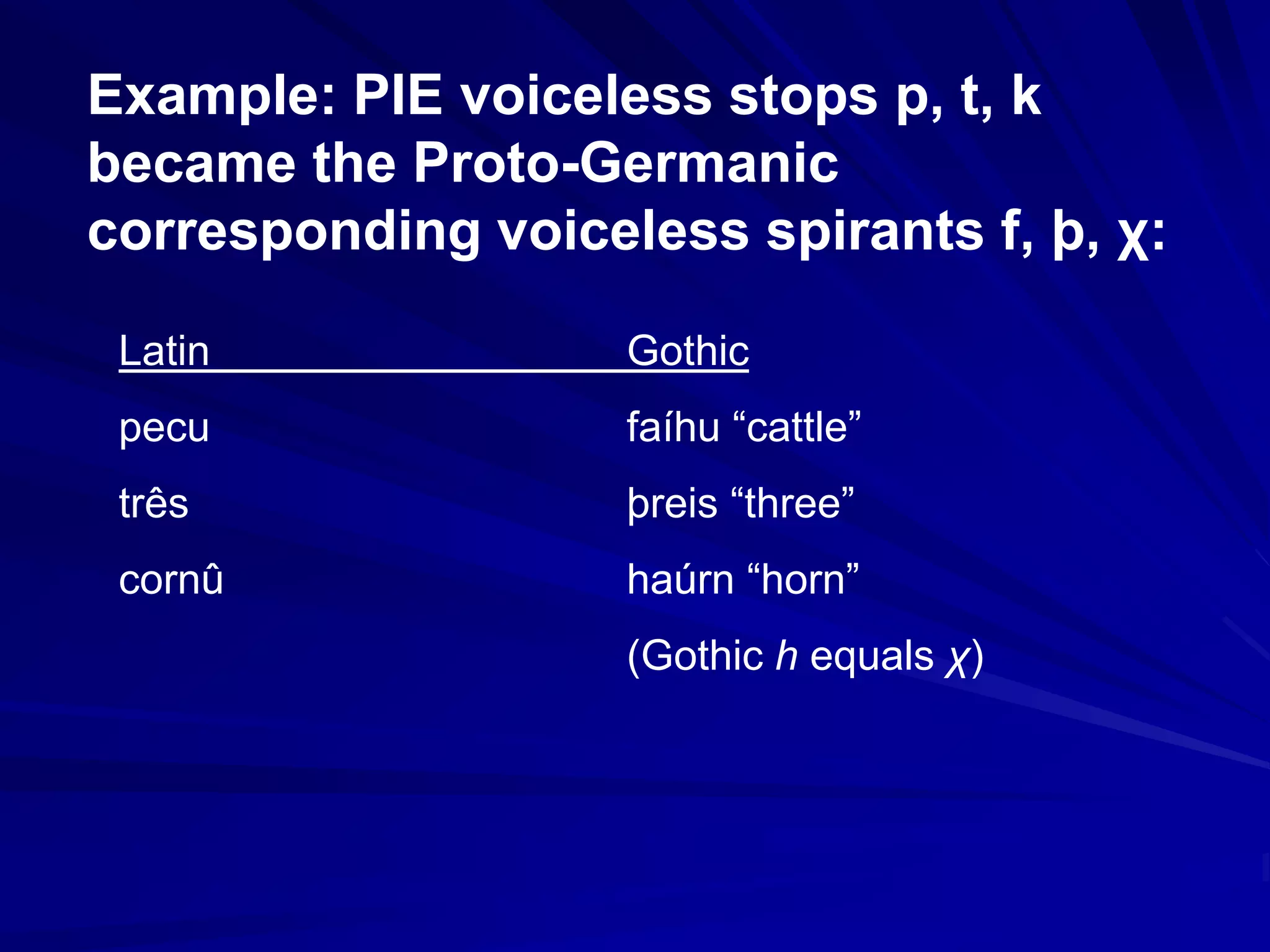 Verner´s Law and Grim´s Law | PPTX