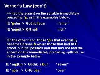 Verner´s Law and Grim´s Law | PPTX