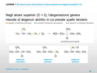 lez_02 ALCANI E CICLOALCANI.pdf | Chemistry | Science