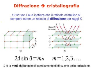 Lez05 spettroscopia x | PPT