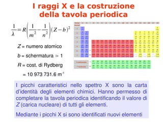 Lez05 spettroscopia x | PPT