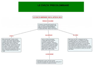 Lez 3 4, diap 16-32 le scoperte geografiche | ODP