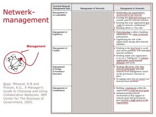 Lezing 2 patrick kenis | PPTX