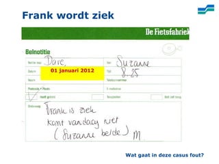 Lezing modernisering zw poom1 | PPT