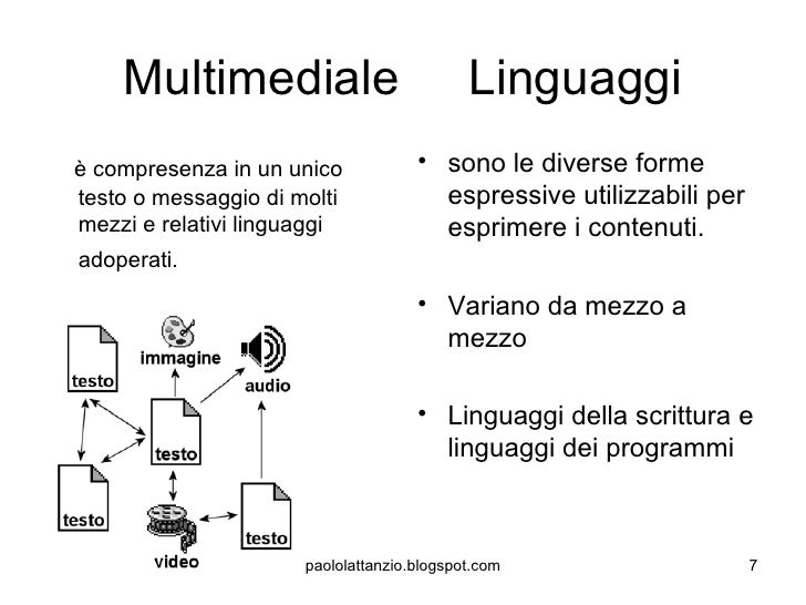 Lezione 2 UniBa Linguaggi e pratiche comunicative del web