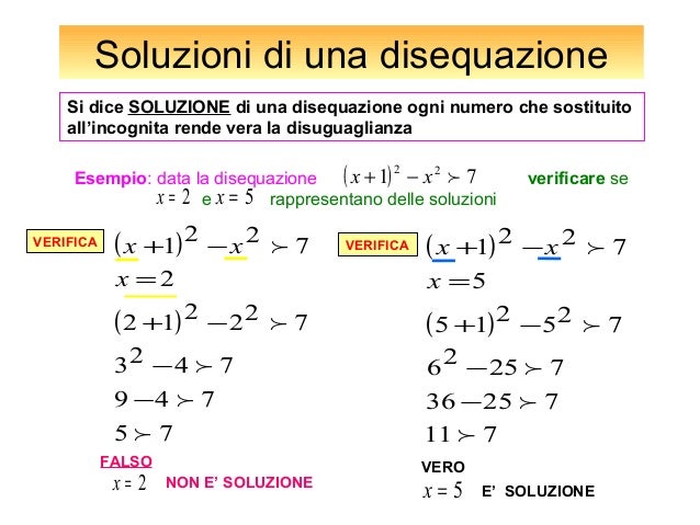 Lezione contenuti-1 disequazioni 1° grado e problemi di scelta -modif…