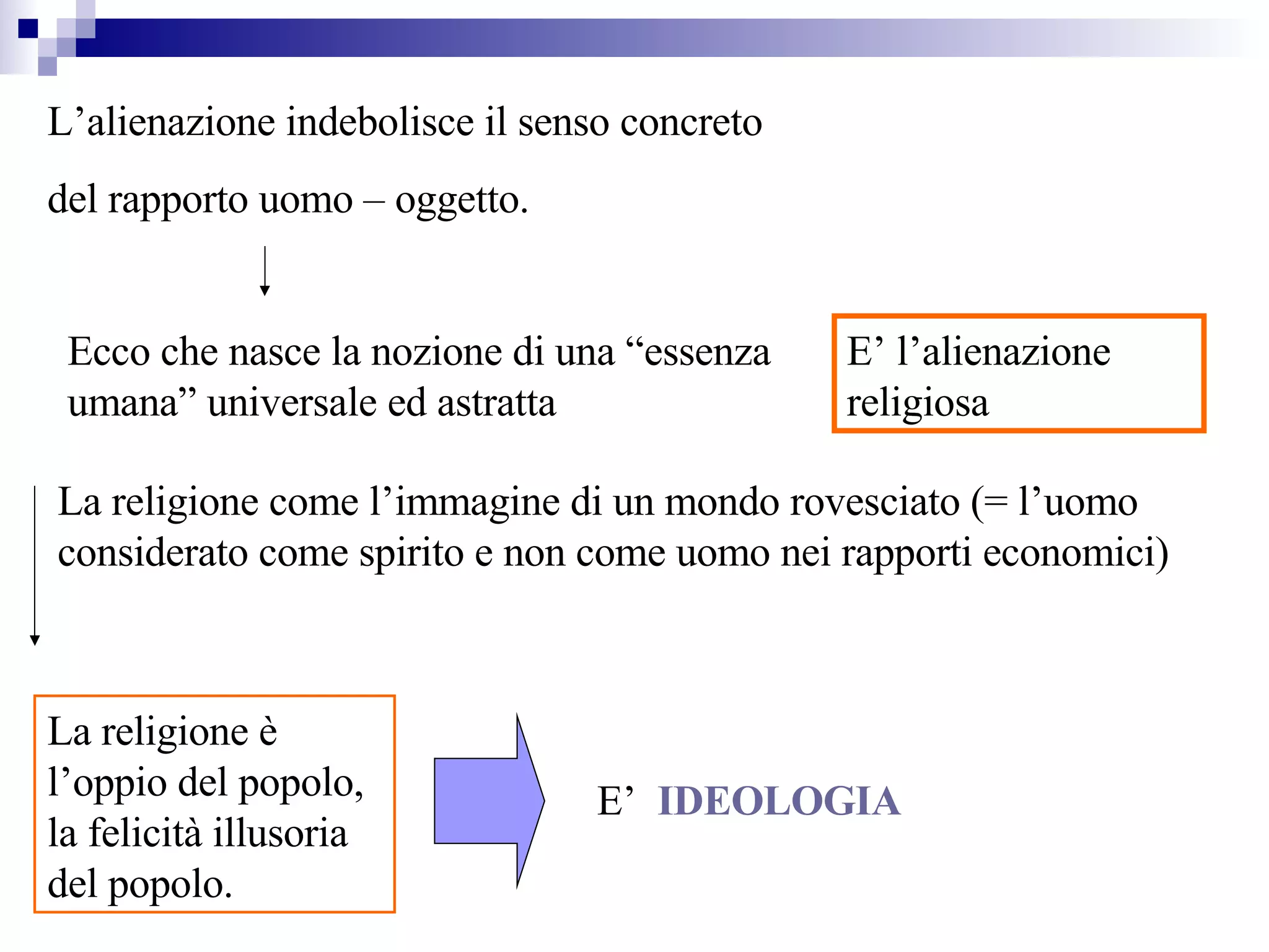 Lezione su Marx | PPT