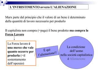 Lezione su Marx | PPT