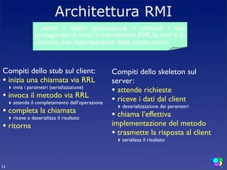 Lezione 6: Remote Method Invocation | PDF | Programming Languages | Computing