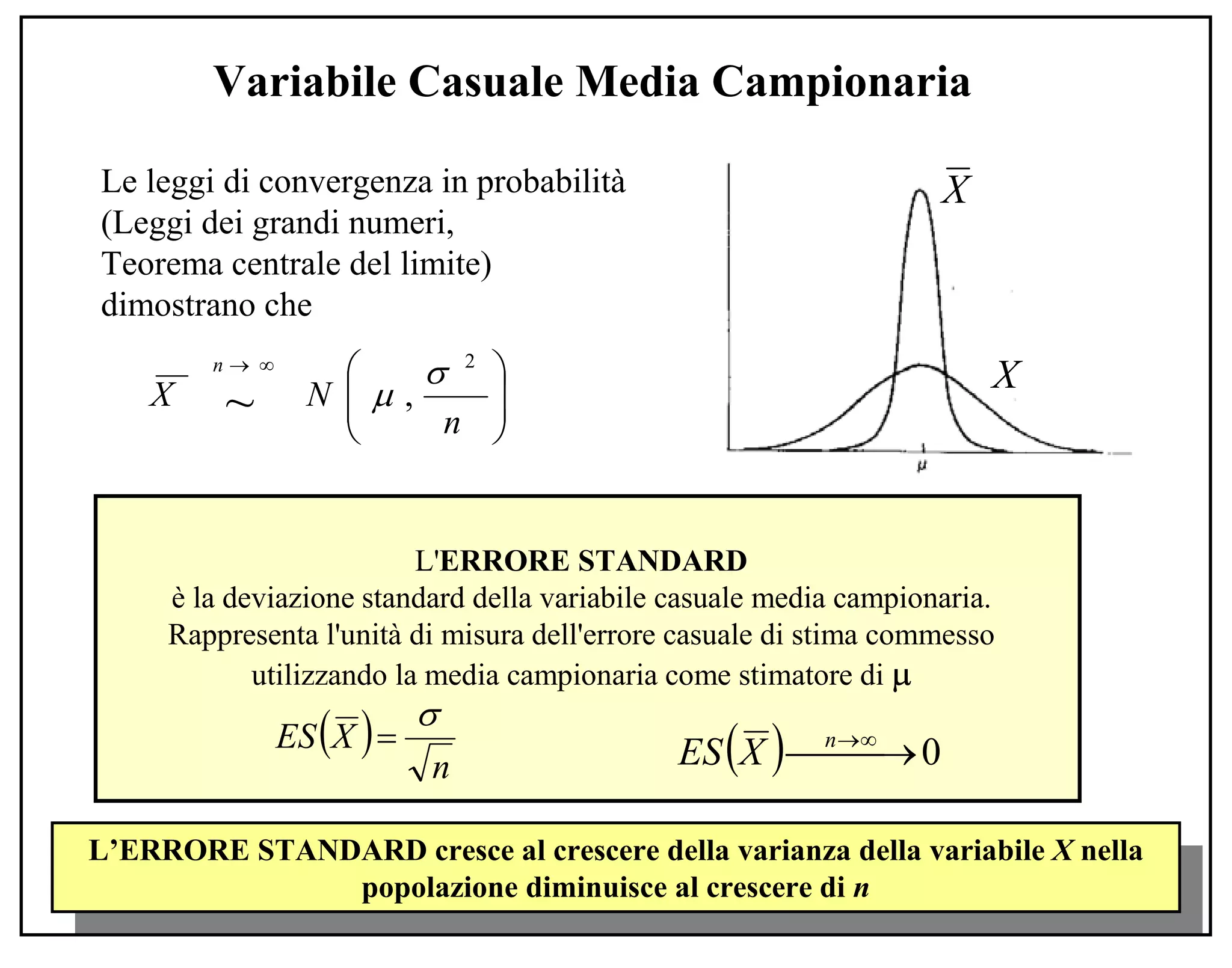 Le variabili casuali campionarie - Lezione 7 | PDF