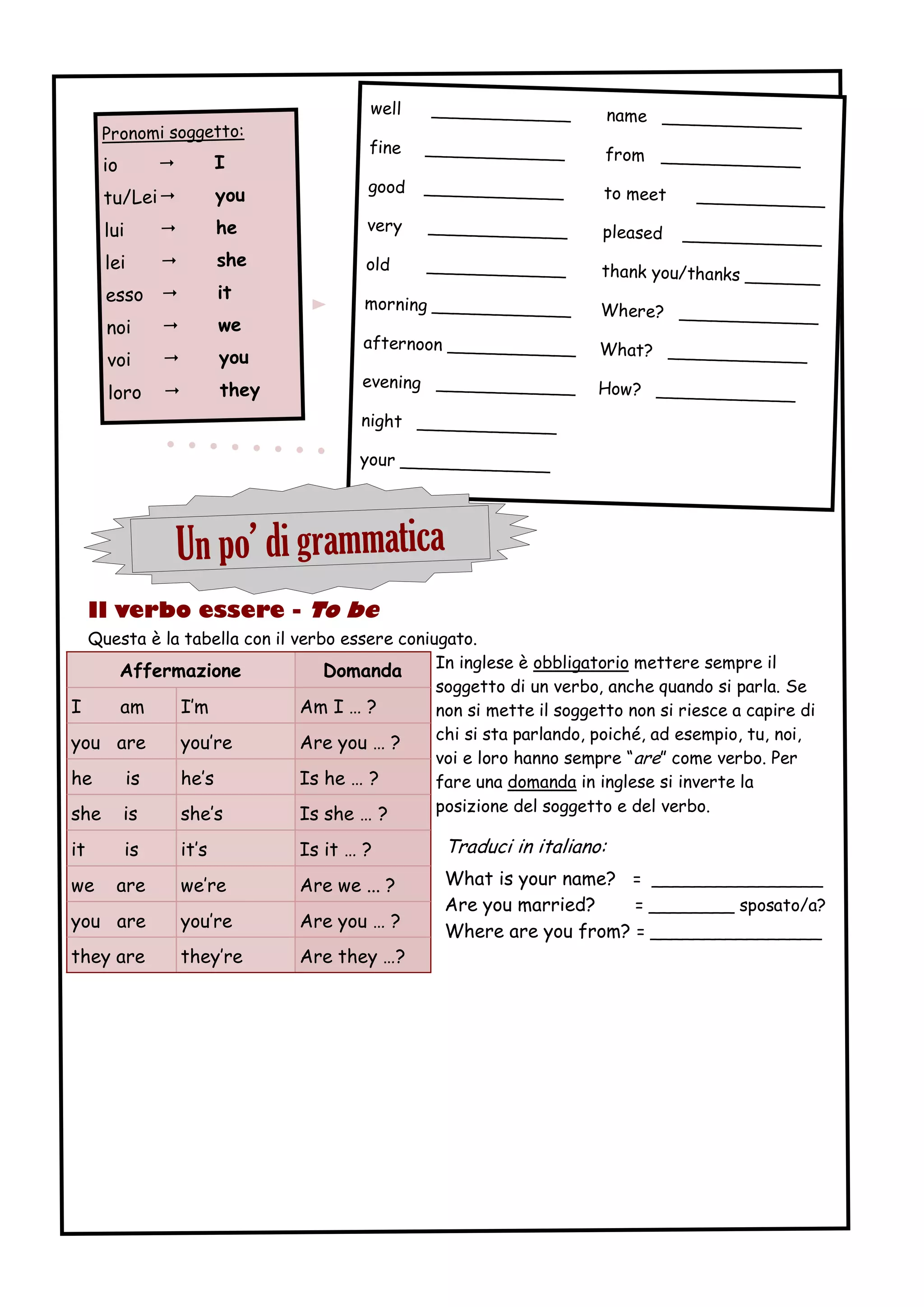 English for Italian Lesson1 | PDF
