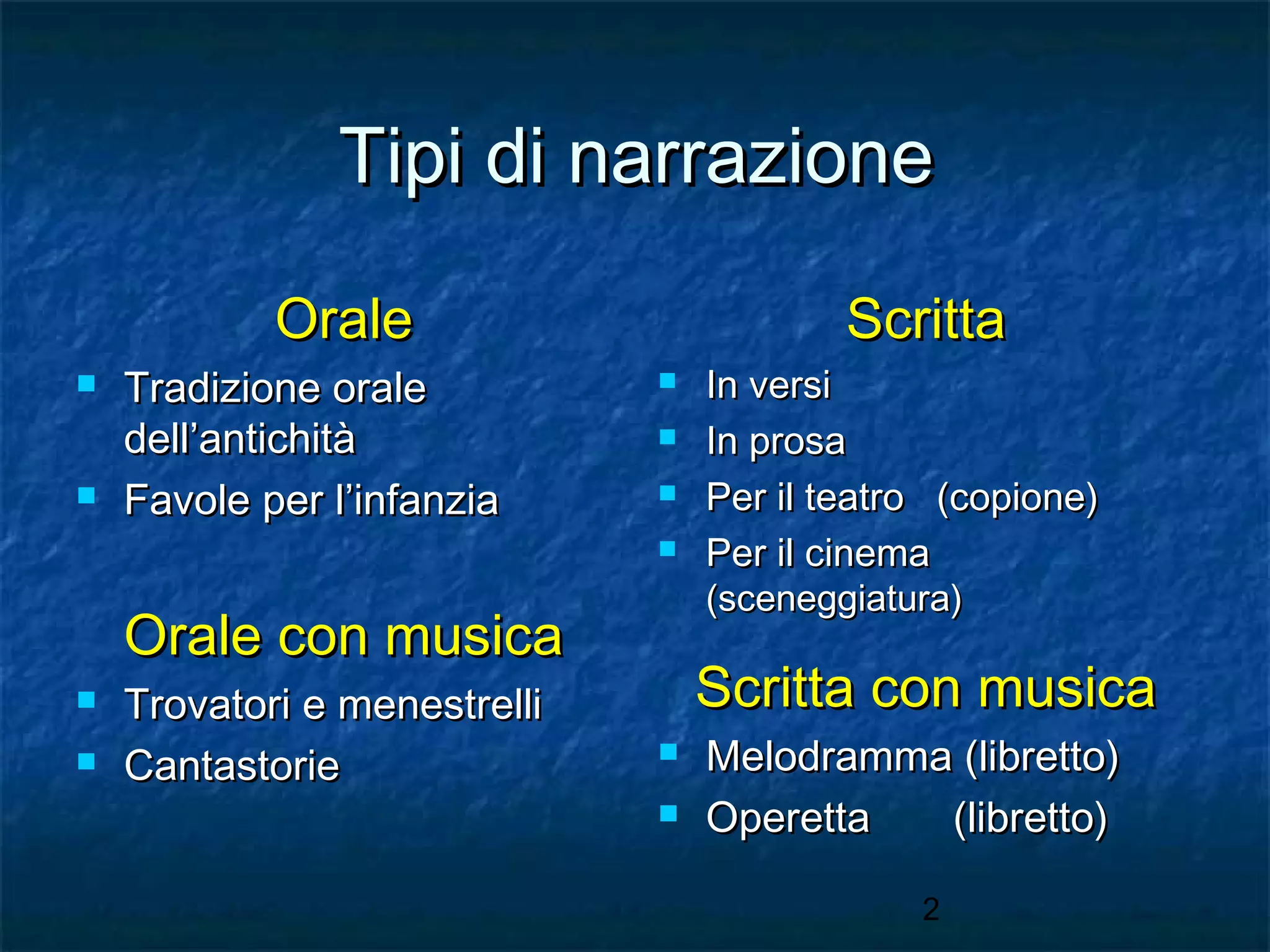 Lezione 1 | PPT | Fiction | Books and Literature