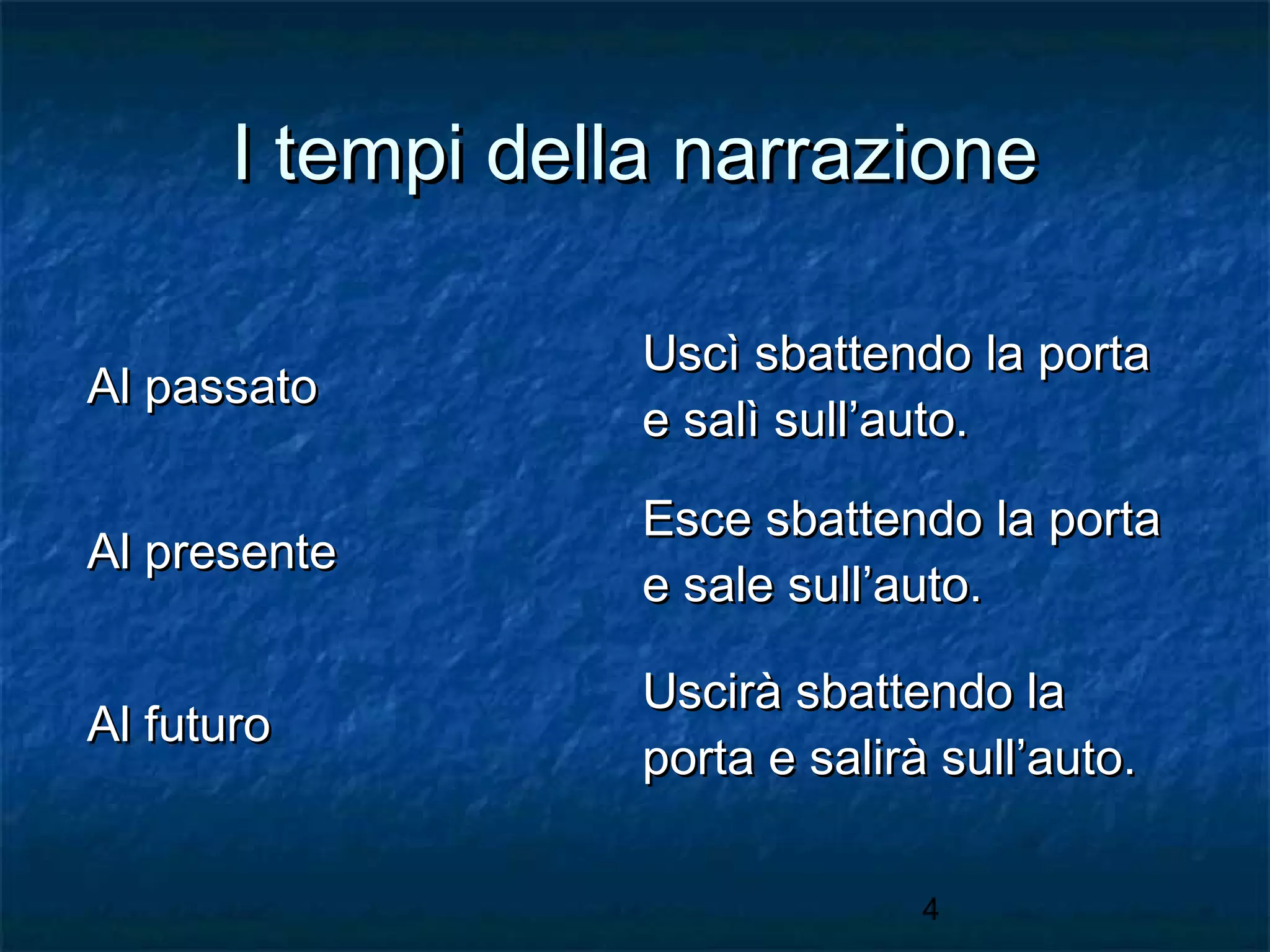 Lezione 1 | PPT | Fiction | Books and Literature