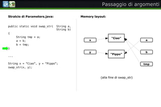 lezione1.pdf | Free Download