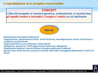 Lezione 11. progetto crossmediale | PPT