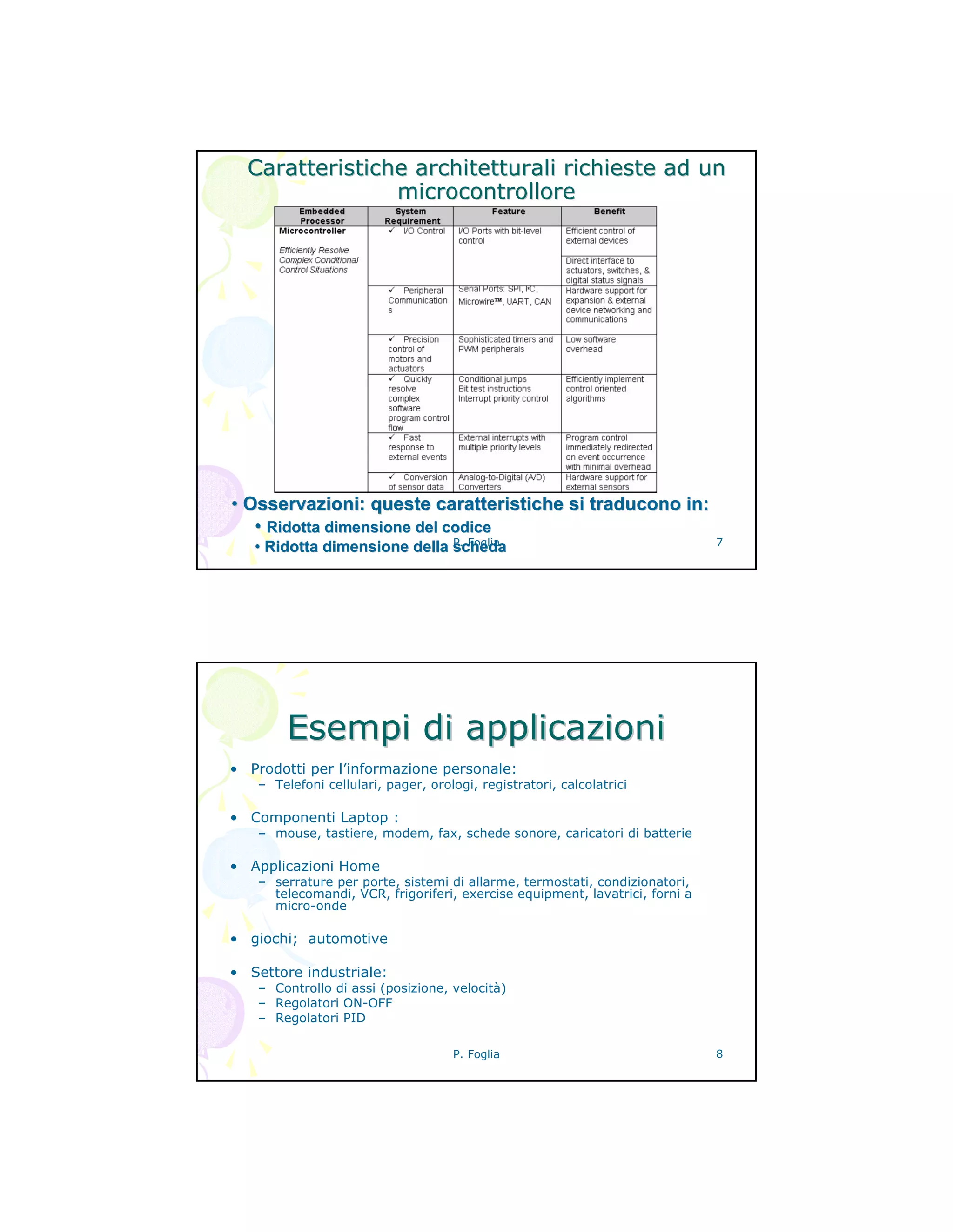 Lezione1 introduzione micro | PDF