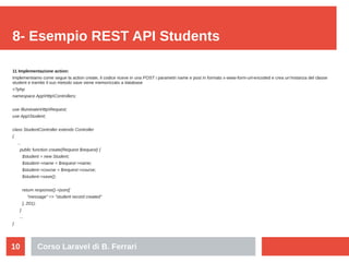 Laravel 7 REST API | PDF