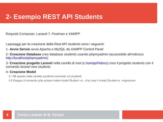 Laravel 7 REST API | PDF