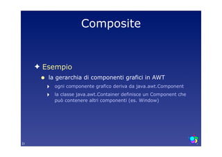 Lezione 6a: Design Pattern Strutturali | PPT