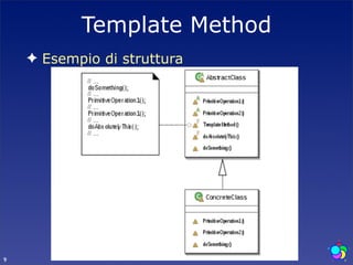 Lezione 7: Design Pattern Comportamentali | PPT