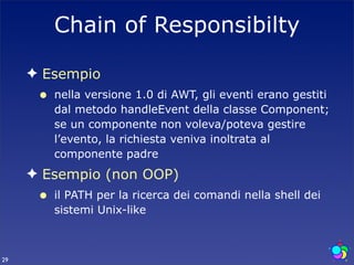 Lezione 7: Design Pattern Comportamentali | PPT