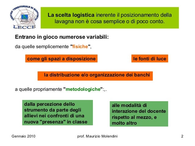 Lezione Posizionamento Lim In Classe