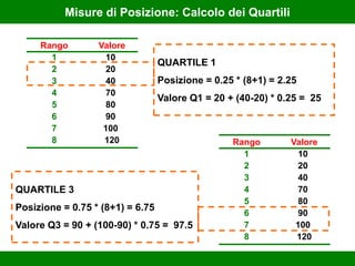 Lezione 3 - statistica | PDF