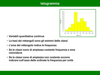 Lezione 3 - statistica | PDF | Educational Assessment | Education