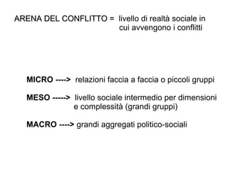 Corso di comunicazione (5/5) - Mediazione dei conflitti | PPT