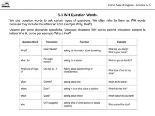 Corso di Inglese Cedocs Bolzano Lezione 5 | PPT