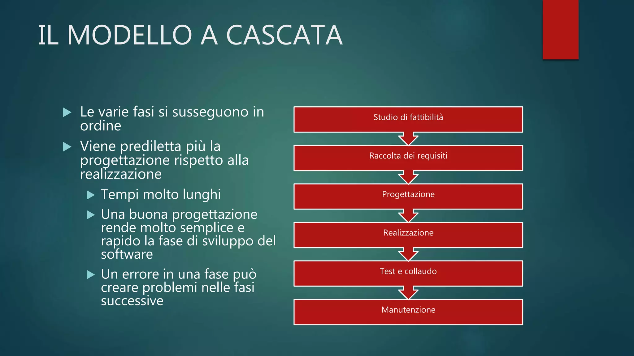 Lezione 6 - Accenni sull’ingegneria del software | PPTX