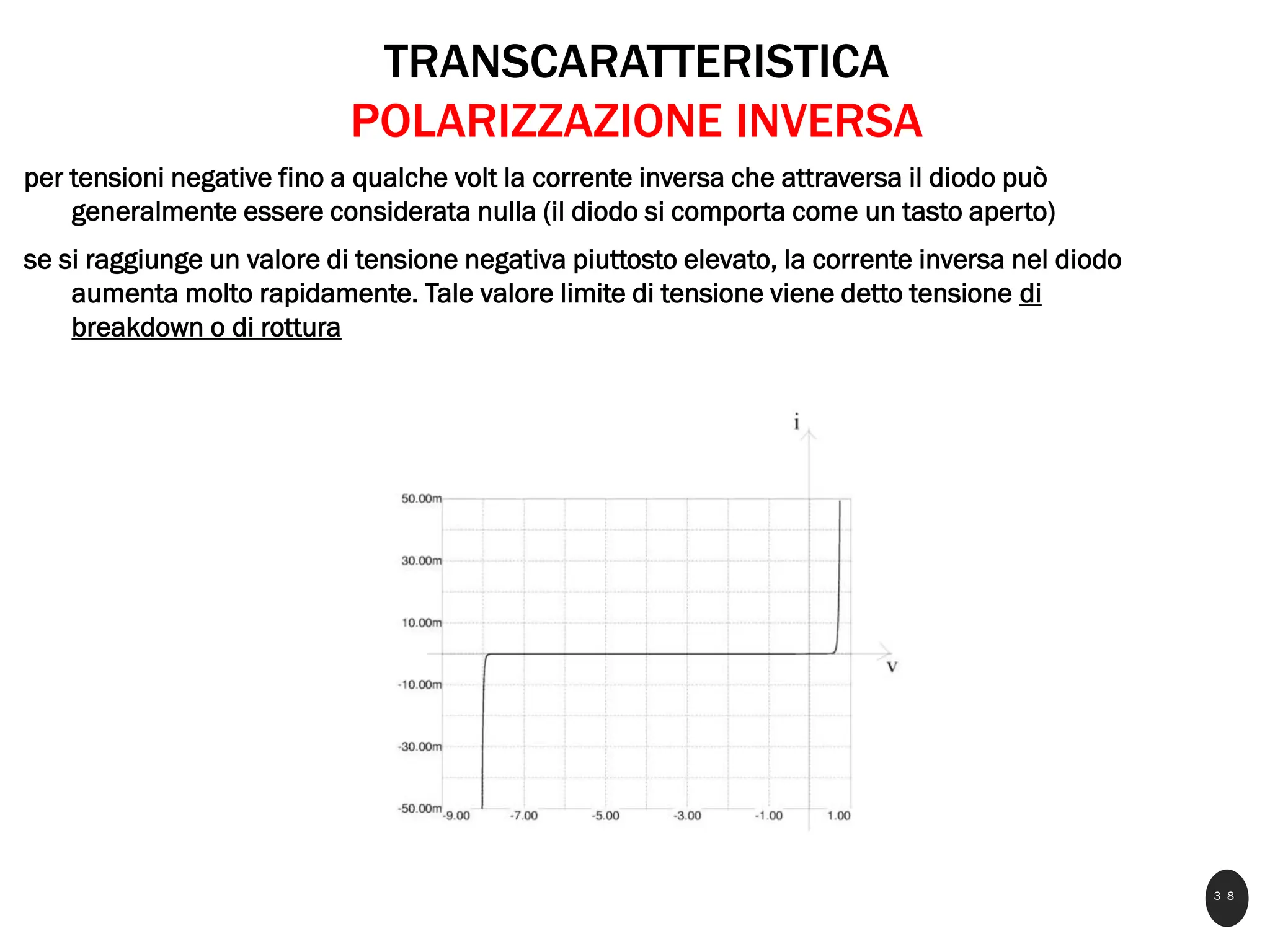 Programmazione di sistemi multicore con Arduino | PPT | Free Download