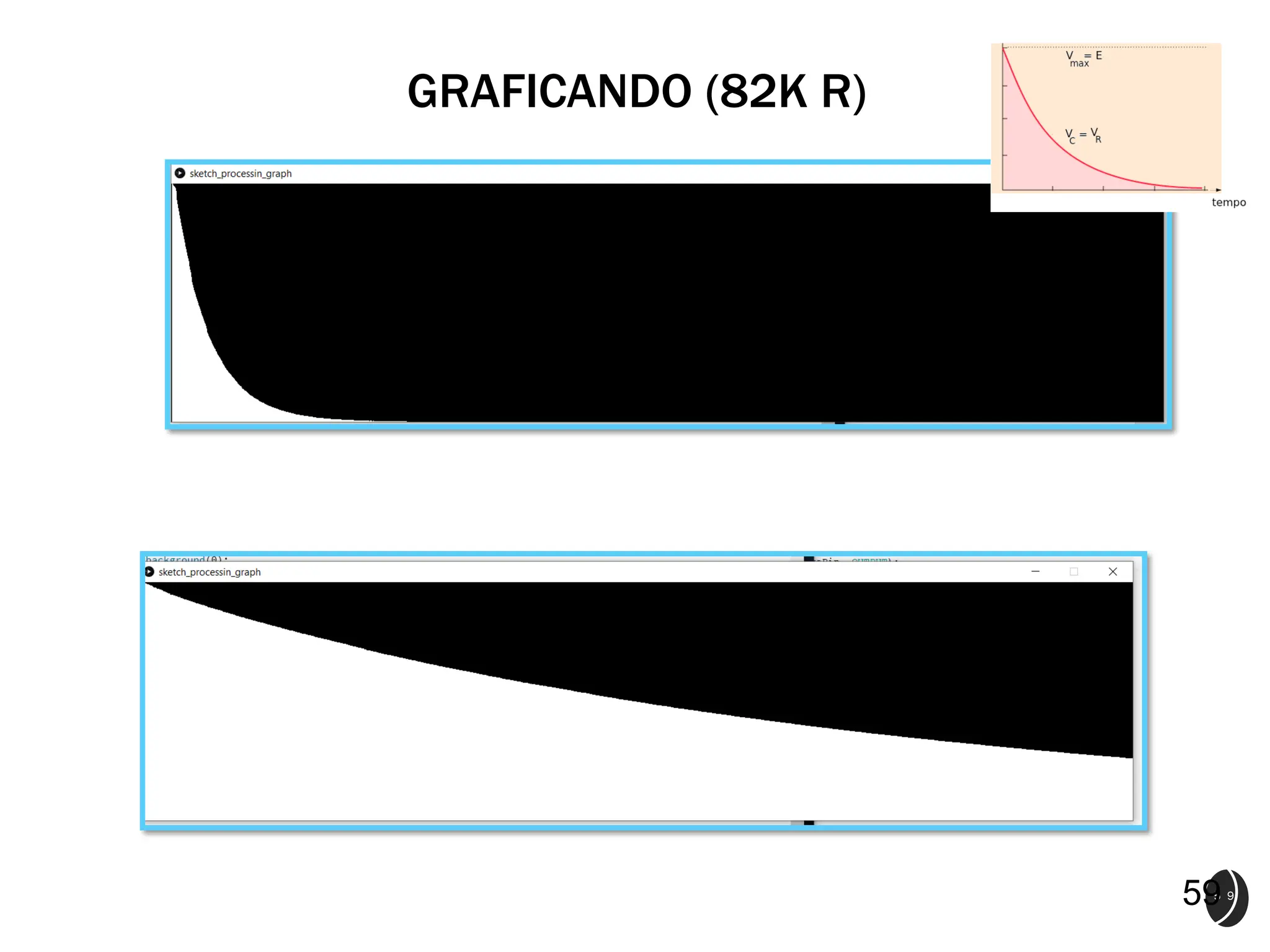 Programmazione di sistemi multicore con Arduino | PPT | Free Download