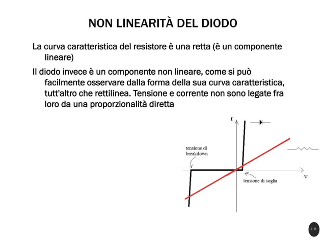 Programmazione di sistemi multicore con Arduino | PPT | Free Download