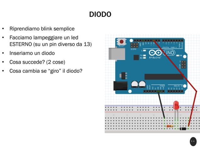 Programmazione di sistemi multicore con Arduino | PPT | Free Download
