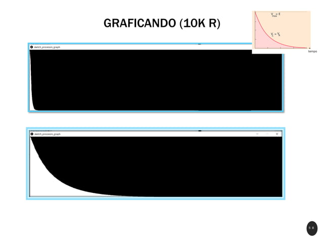 Programmazione di sistemi multicore con Arduino | PPT | Free Download