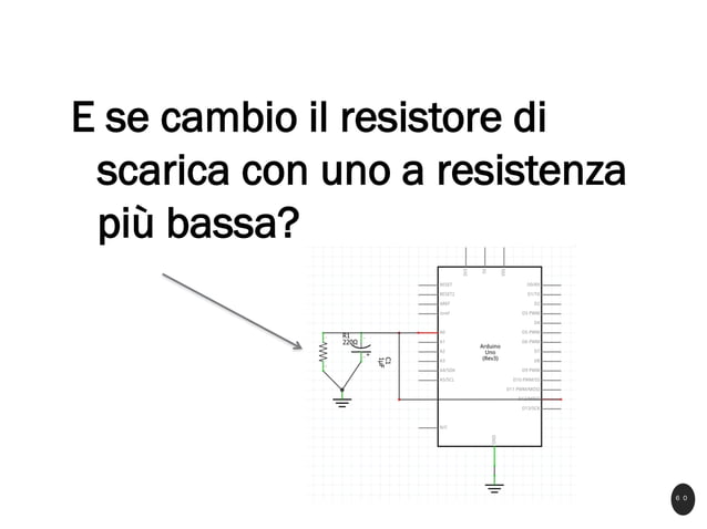 Programmazione di sistemi multicore con Arduino | PPT | Free Download