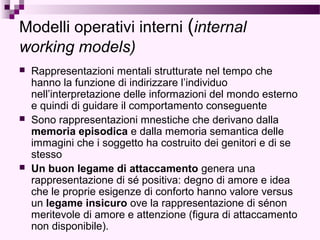 Lezioneattacc.def | PPT