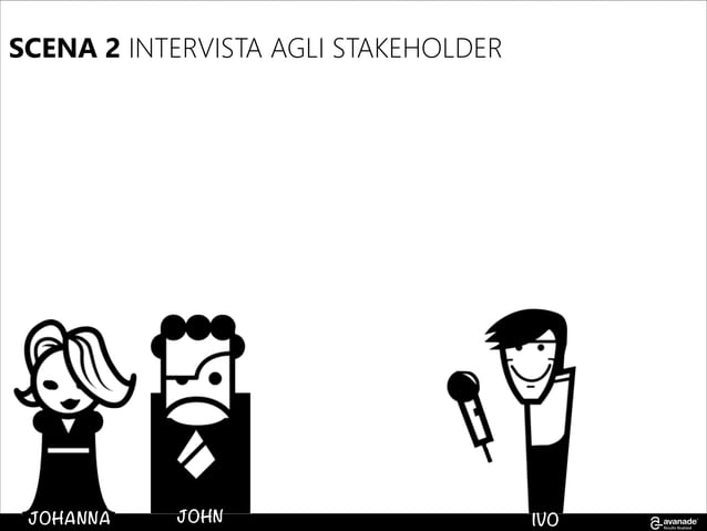 L'importanza dell'utente finale nel processo di progettazione del front end | PPT