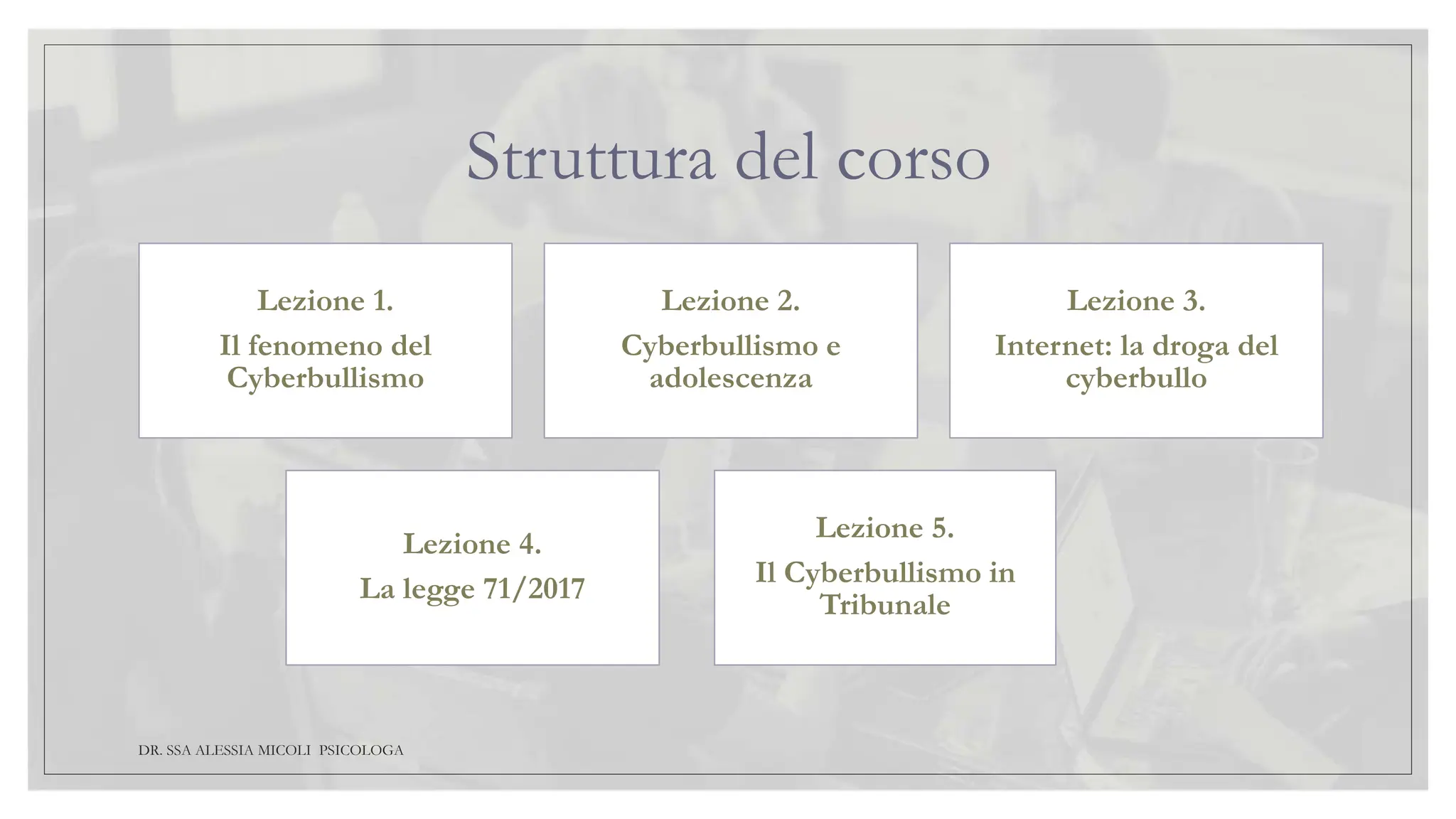 LEZIONE CYBERBULLISMO.pptx