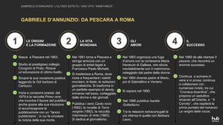 Lezione d'Annunzio.pptx